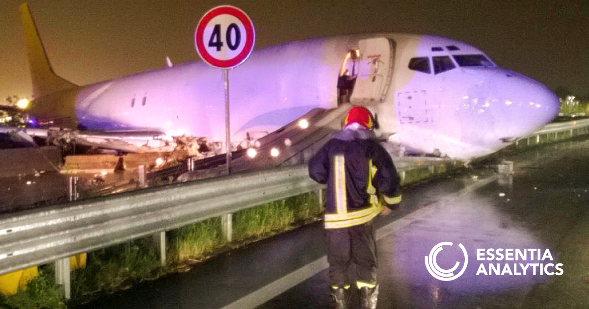 The Consequences of Normalized Deviance | Essentia Analytics